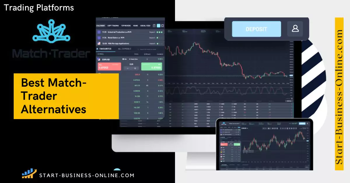 MatchTrader Alternatives - Better Trading Platforms for 2025
