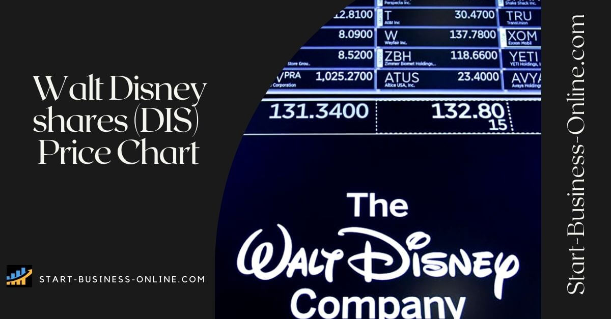 Disney Color Price Chart 2024 Dena Morena